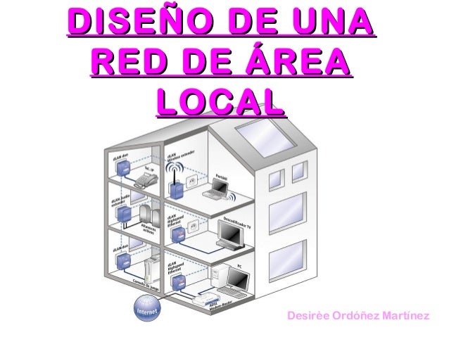 interpretar las arquitecturas de redes de computadoras: diseñar una red de area local