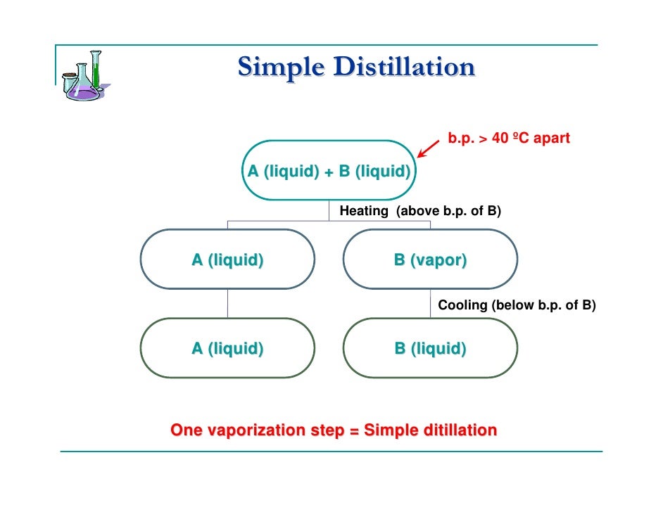 How To Solve Columnar Transposition Cipher - sparkpriority How To Solve Columnar Transposition Cipher - sparkpriority