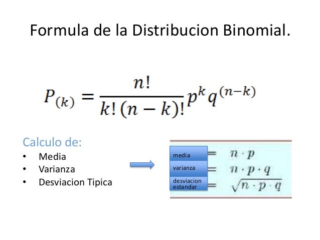 Distribucion binomial y de poisson