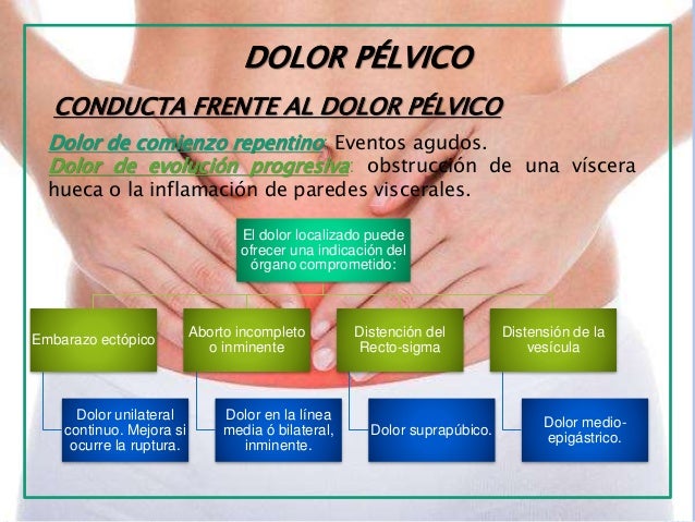 Dolor pelvico