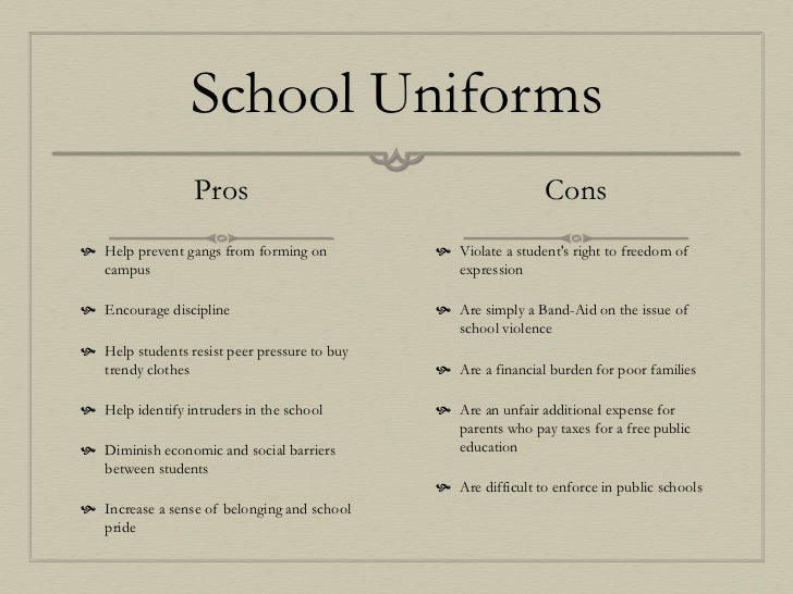 The Cons Of School Uniforms School Uniform Statistics 23 Facts On The Cons Of School Uniforms School Uniform Statistics 23 Facts On