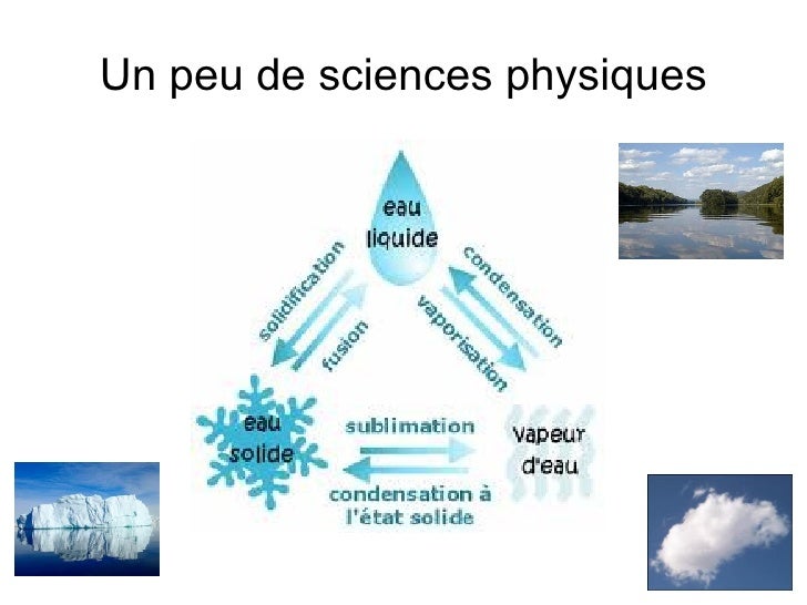 Le cycle de l'eau - L'école ,oui mais à la maison