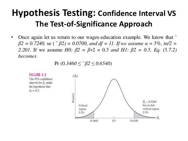 Econometrics chapter 5-two-variable-regression-interval-estimation- Econometrics chapter 5-two-variable-regression-interval-estimation-