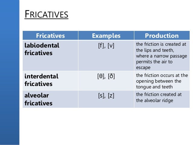 Effective speech and oral communication