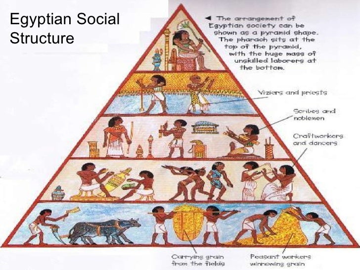 Wojciechowski- Egypt