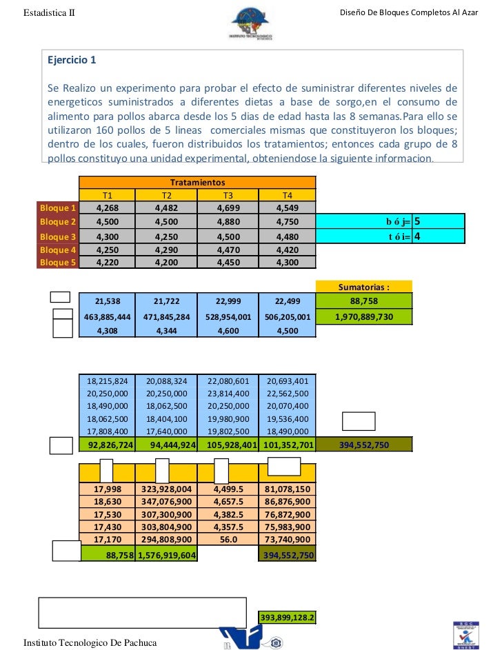 Diseño Experimental con Bloques