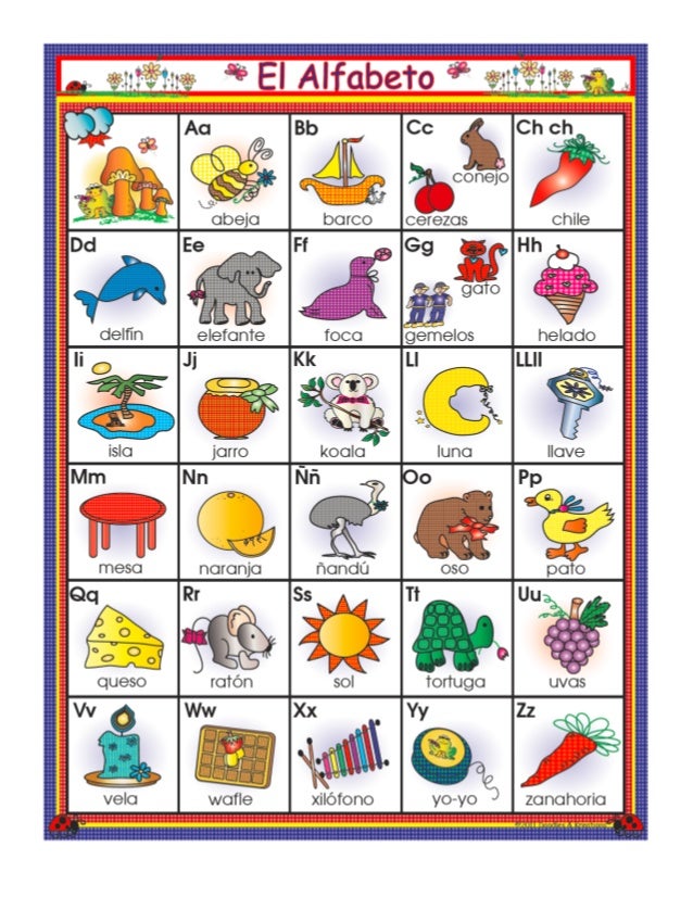 Abecedario Con Dibujos Para Imprimir Y Colorear - Dibujos para Imprimir ...