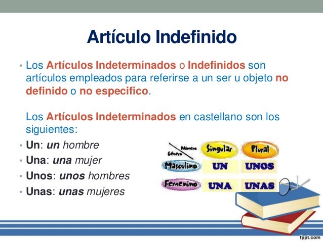 El Artículo Gramática