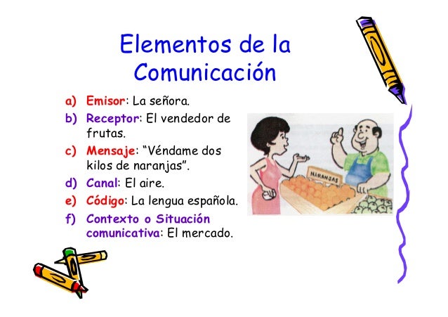 Elementos de la comunicacion Elementos de la comunicacion