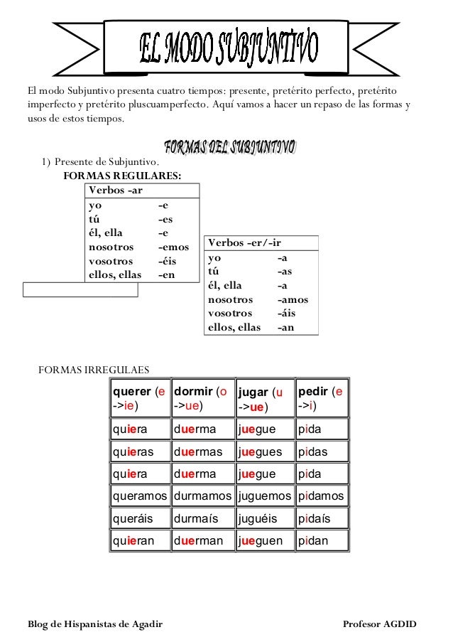 Modo Subjuntivo Ejercicios