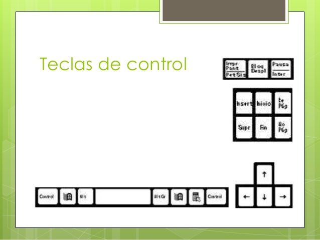 El Teclado Y Sus Funciones
