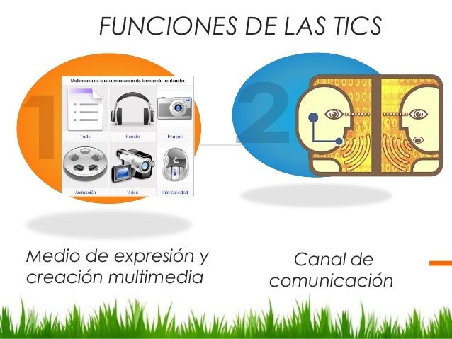 el uso de las tics en la educacion