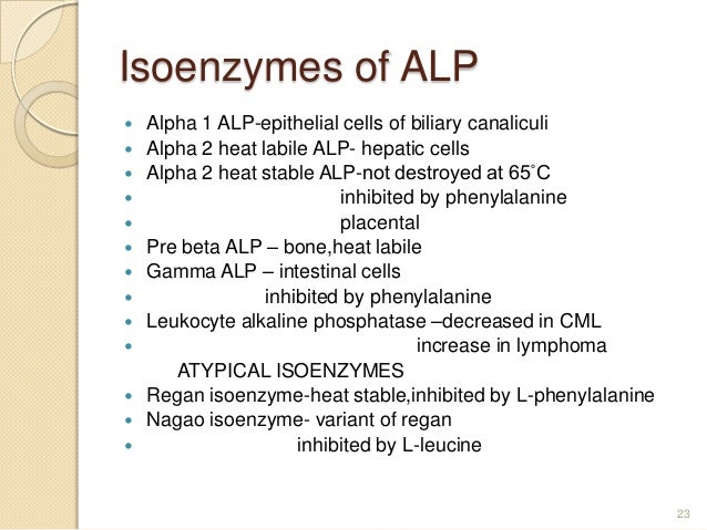 isoenzymes