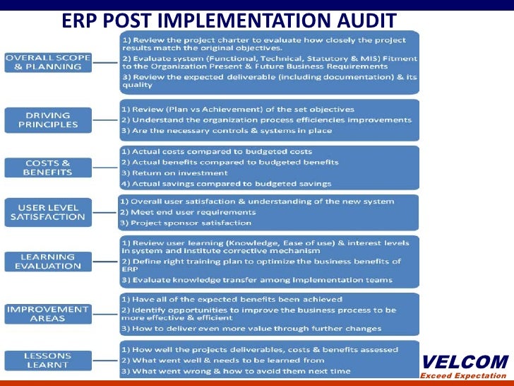 erp-post-implementation-audit