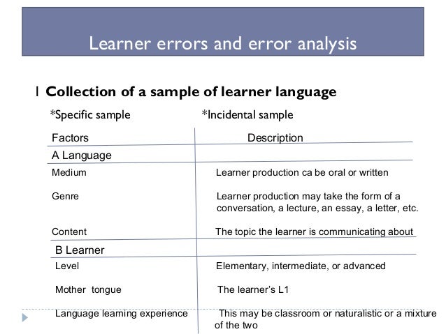 Error Analysis