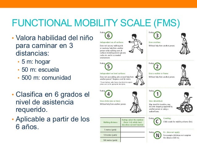Escalas e instrumentos de valoración en discapacidad infantil