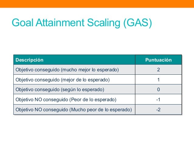 Escalas e instrumentos de valoración en discapacidad infantil