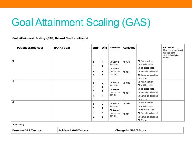 Escalas e instrumentos de valoración en discapacidad infantil
