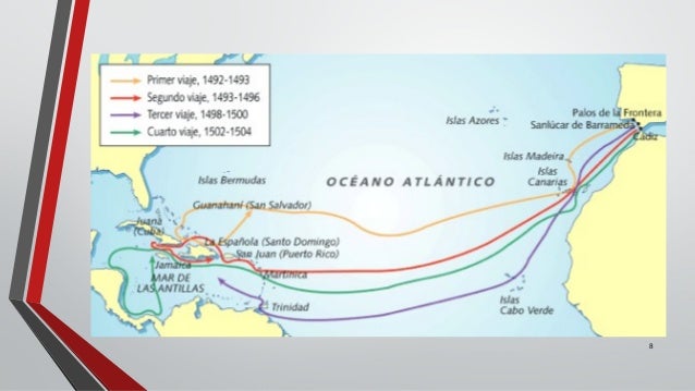 Llegada de los Españoles a América