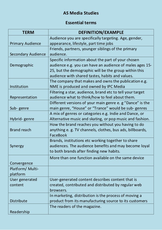 AS Media Key Terms as-media-key-terms
