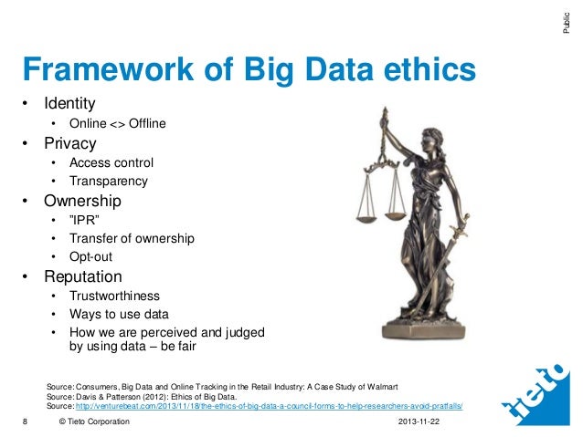 Ethics of Big Data Ethics of Big Data