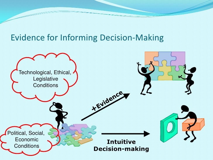 Evidence Informed Decision Making In Healthcare = Ihf