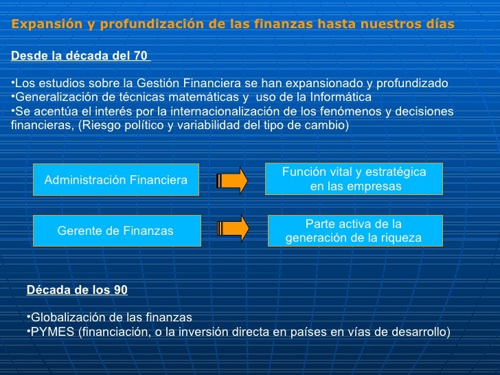 Evolución De Las Finanzas