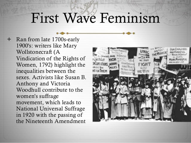1900 First Wave Feminism