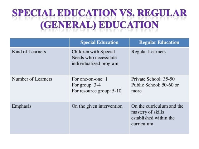 Special Education