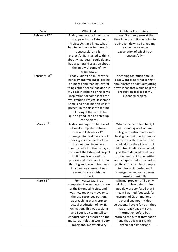 Extended Project Log Extended Project Log
