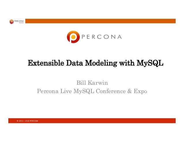 Extensible Data Modeling Extensible Data Modeling