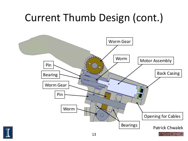 Senior Design Myoelectric Prosthetic Hand