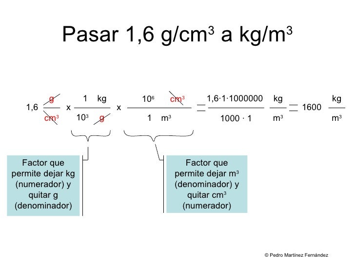 How To Convert G cm3 To Kg m3 How To Convert G cm3 To Kg m3