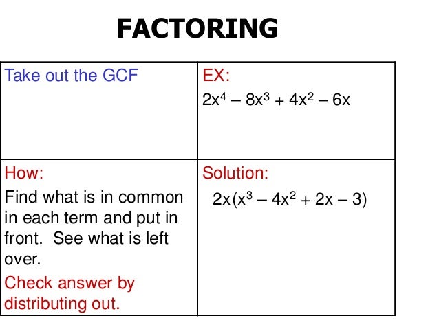Factoring GCF And Grouping factoring-gcf-and-grouping