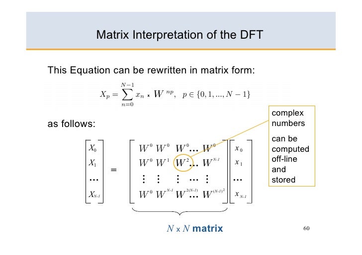 Fast Fourier Transform 4718