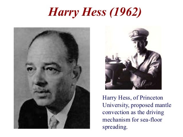 Natural Disasters Topic 3 (Plate Tectonics)