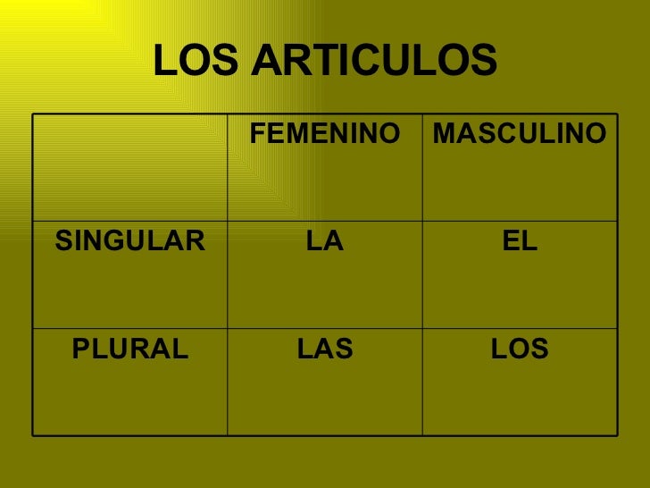 Femenino Y Masculino