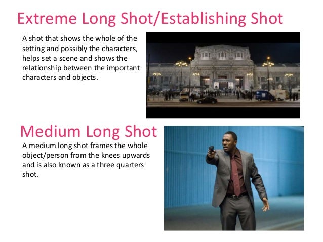 Film Studies - Shot Types - Homework