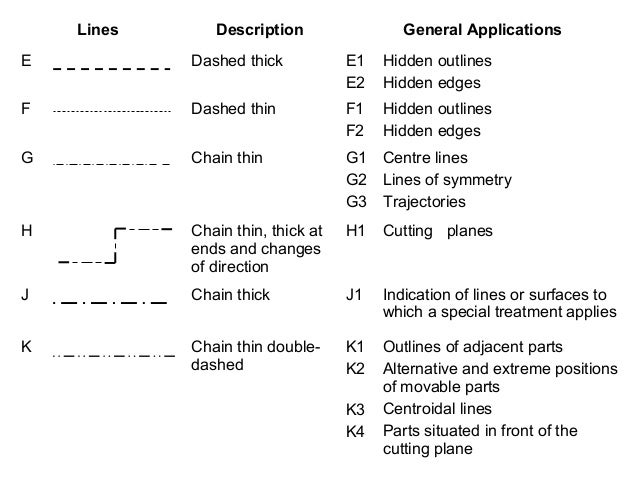 ENGINEERING GRAPHICS