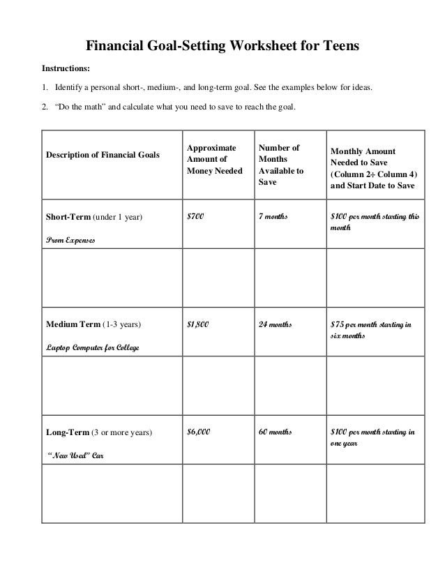 Personal Finance Goals Worksheet Personal Finance Goals Worksheet
