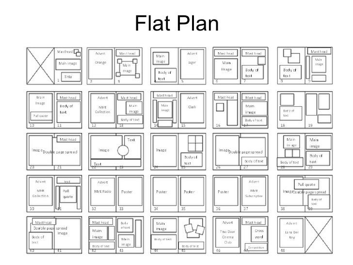 Flat Plan