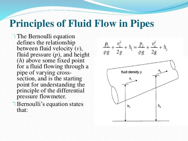Fluid mechanics