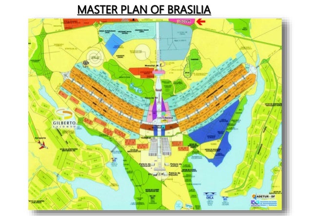 Capitol complex, Case Study & (Chandigarh & Brasilia)