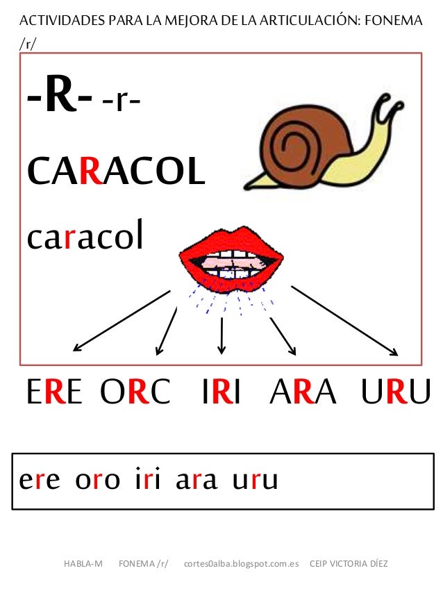 Proyecto HABLA-M: Fonema r suave pptx