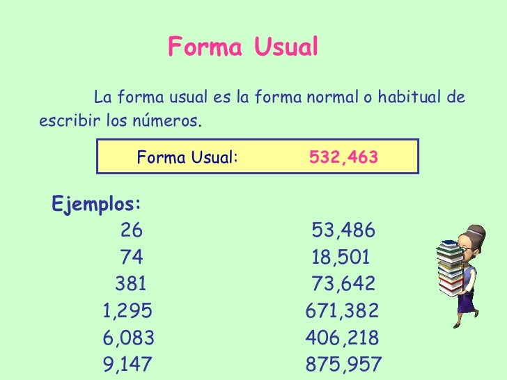 Formas de numeros 3 - Imagui