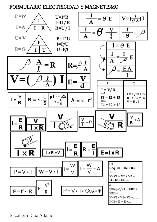 Formulario Electricidad y Magnetismo VIR