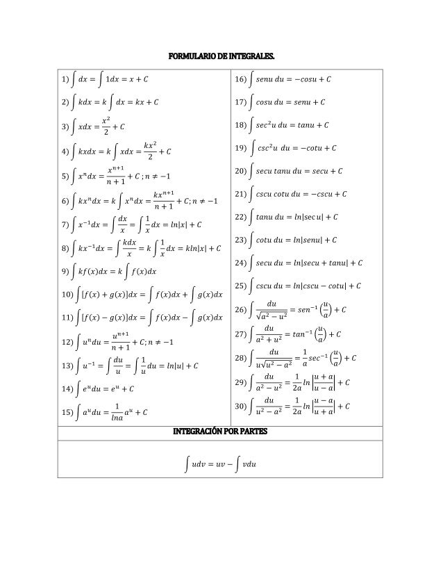Formulario de integrales