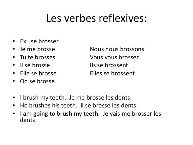 French 2 grammaire- unités 6,7,8