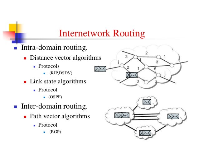 Design And Implementation Of Dynamic Routing In Wireless Networks