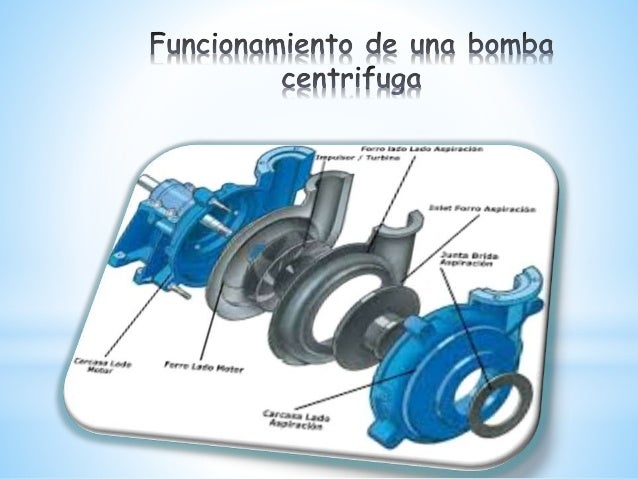 Funcionamiento y clasificacion de una bomba centrifuga